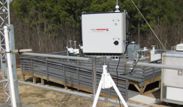 GRIMM #180 Ambient Dust Monitor - Particulate Aerosols | SI Analytics